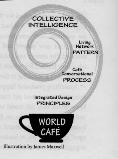The World Cafe: Shaping Futures Through Questions That Matter ...